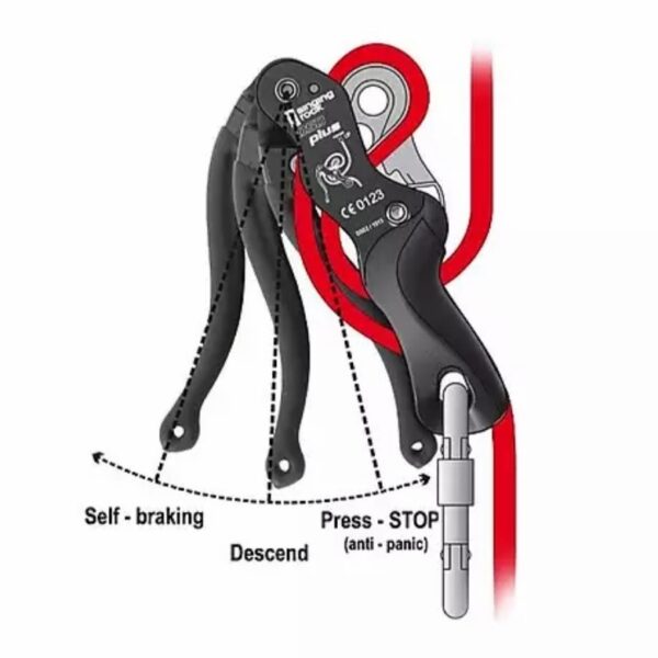 SINGING ROCK DOUBLE STOP PLUS – trademall.id