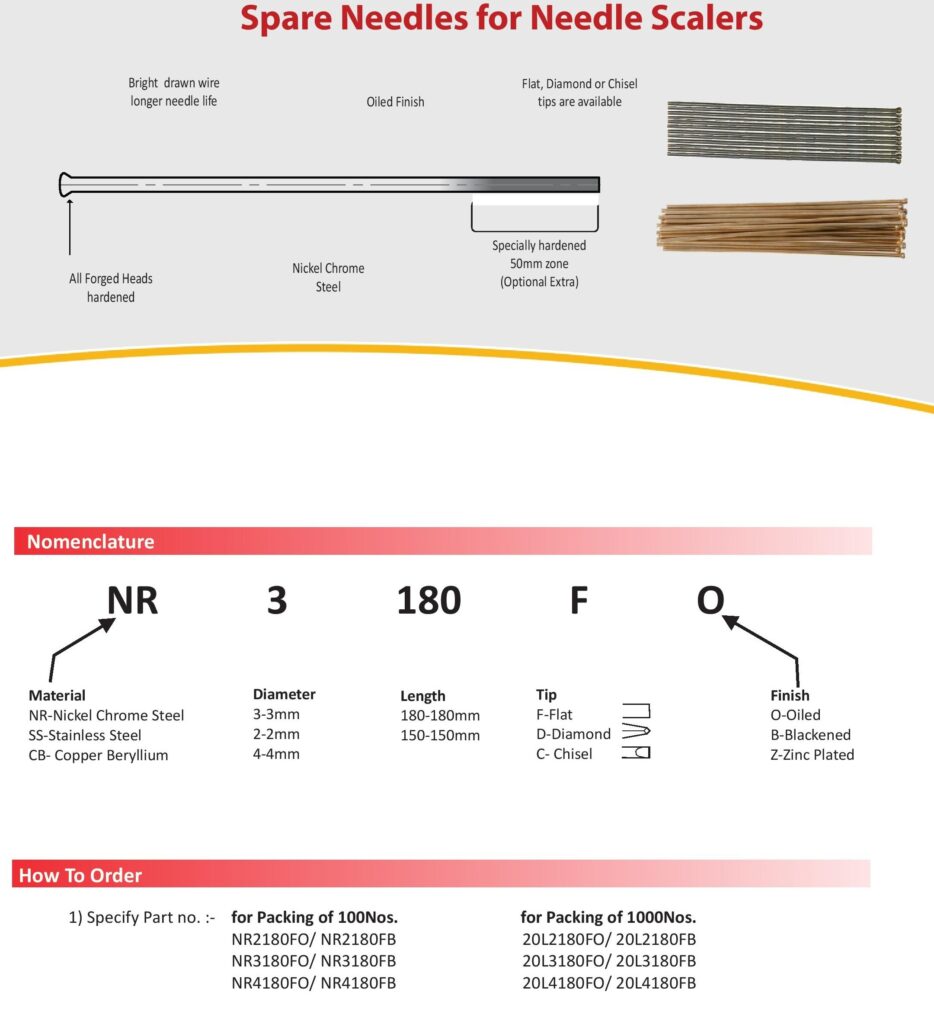 Spare Needles for Jet Chisel – 2 Ø x 180 mm Chisel – trademall.id