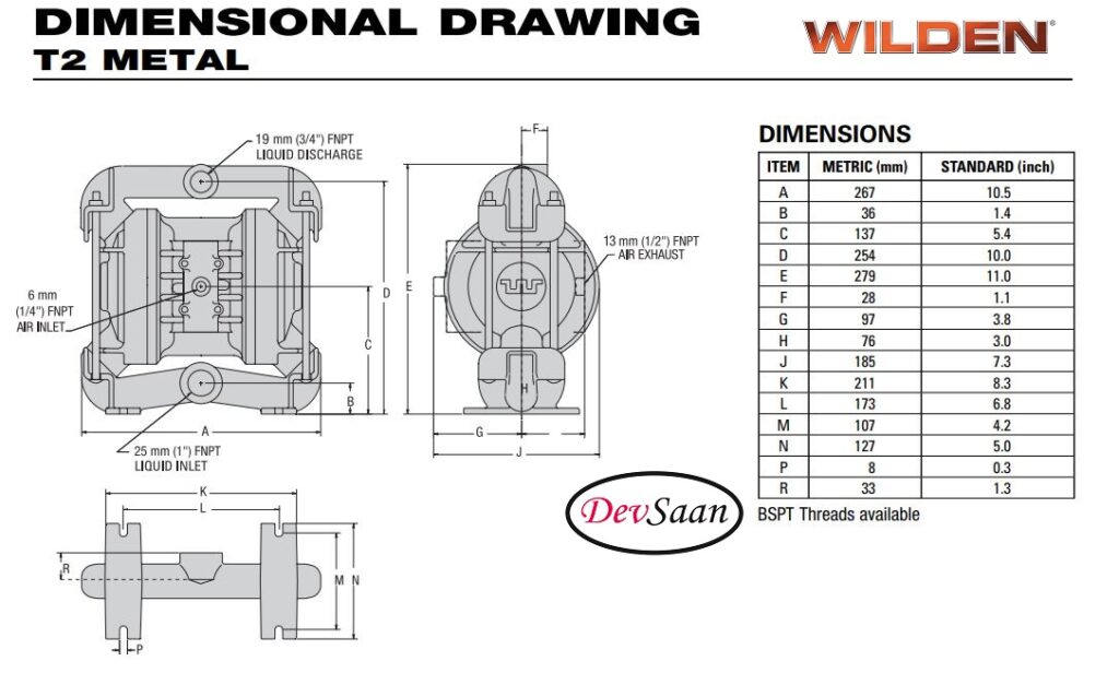 Diaphragm Pump T2 ALB Pompa Diafragma Wilden – 1″ – trademall.id