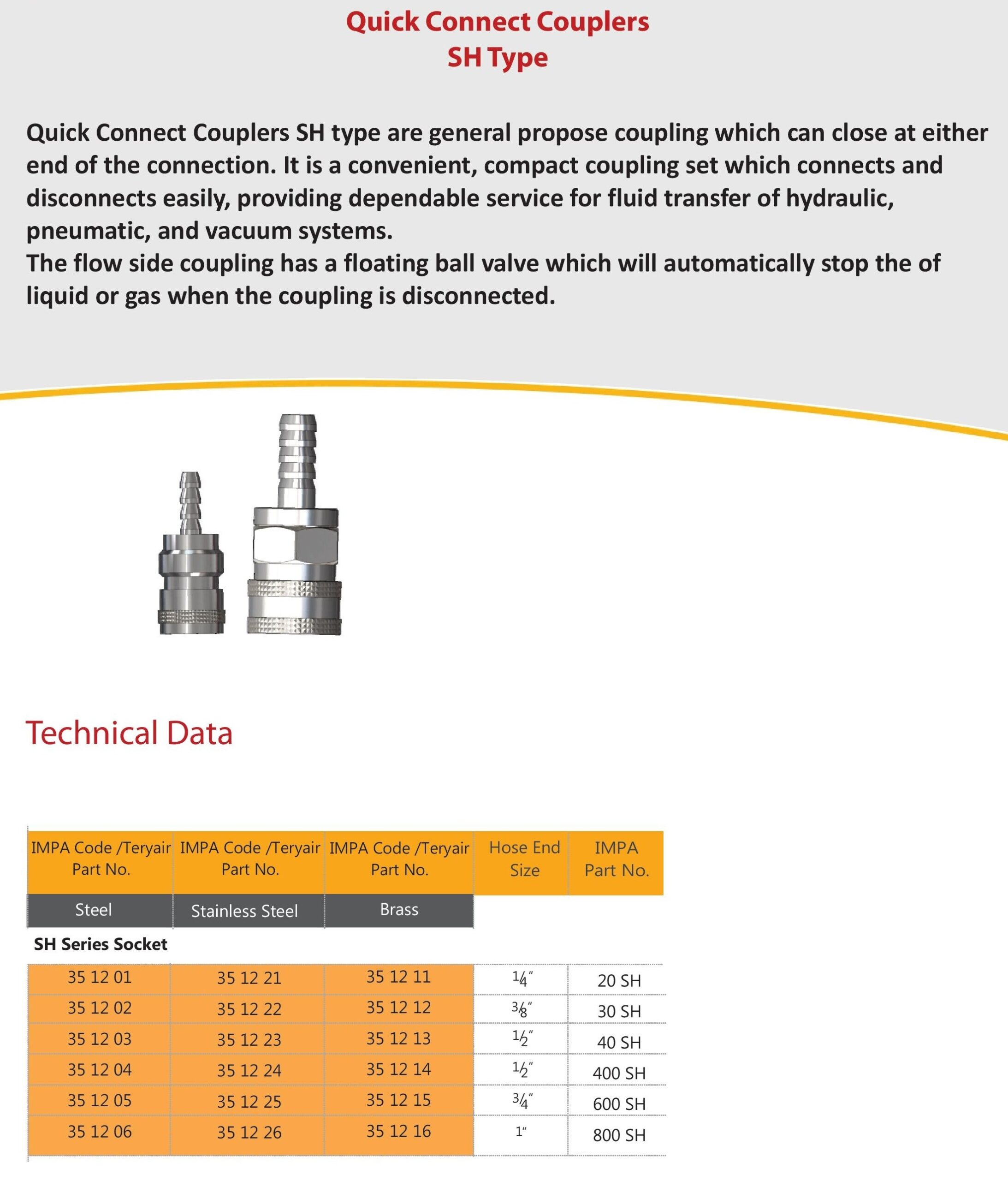 40 SH SS Quick Connect Coupler – PT 1/2 – trademall.id